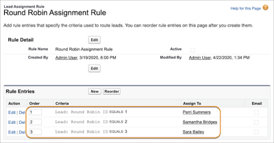 4.5 ways to do round robin assignment in Salesforce